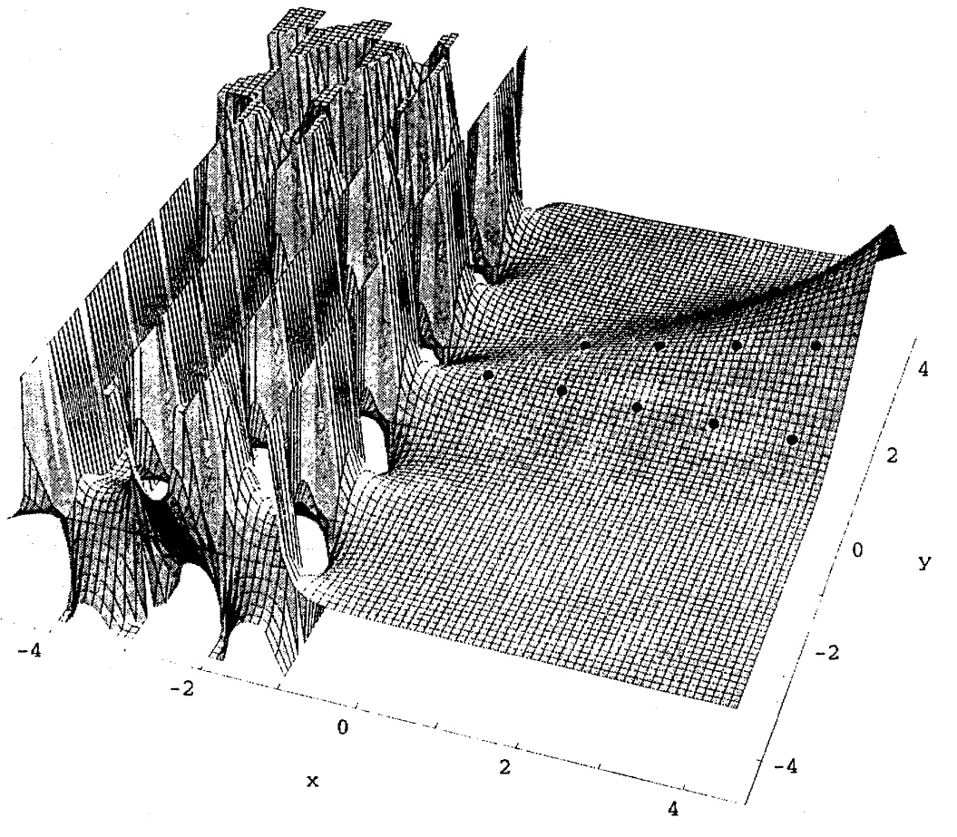 Binomial coefficient - specialfunctionswiki Binomial coefficient - specialfunctionswiki
